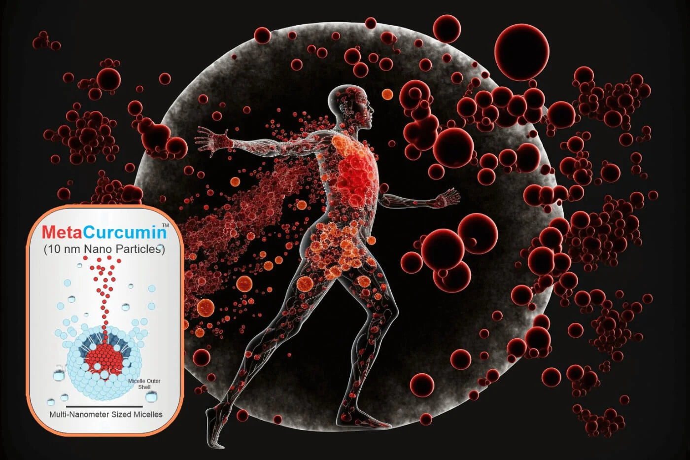 RevGenetics - Advanced NAD+ & Longevity Supplements | Pharmaceutical